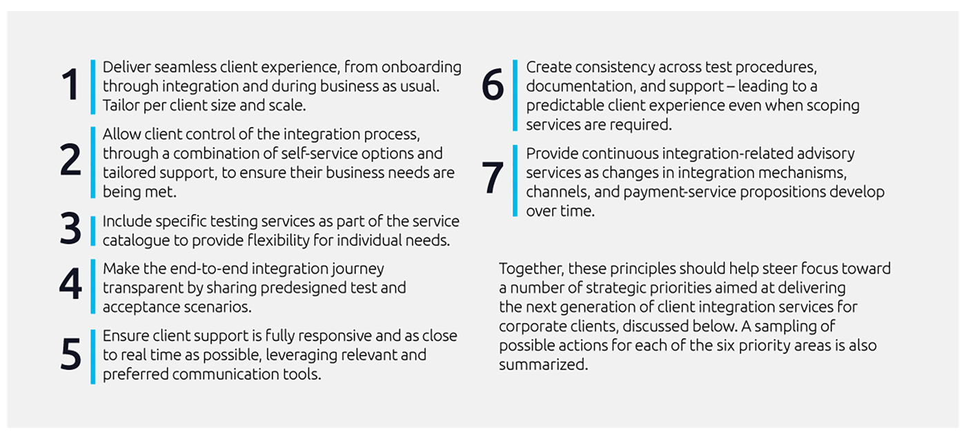 Next-gen client integration services - Capgemini